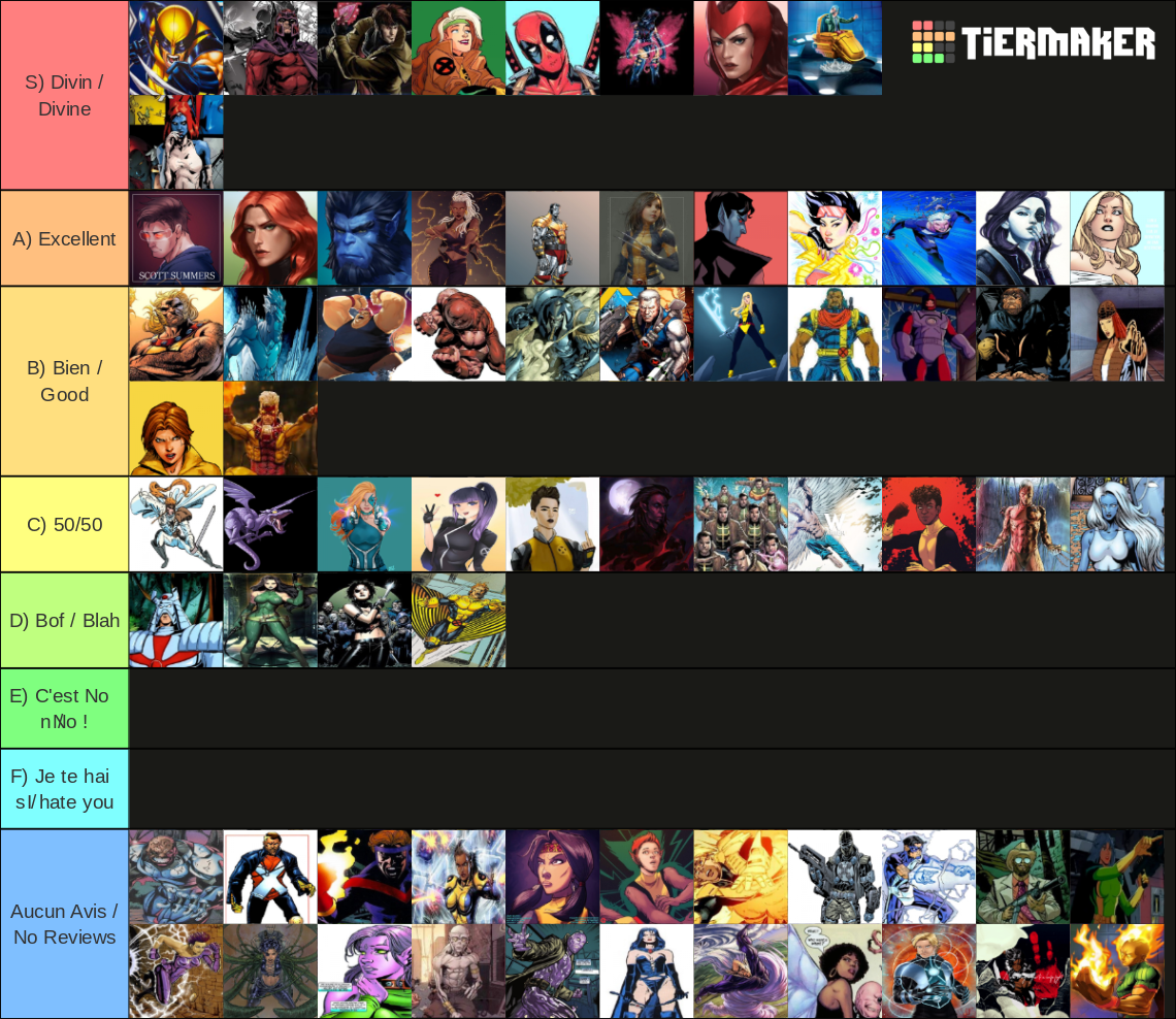 X-Men (70 Mutants) Tier List (Community Rankings) - TierMaker