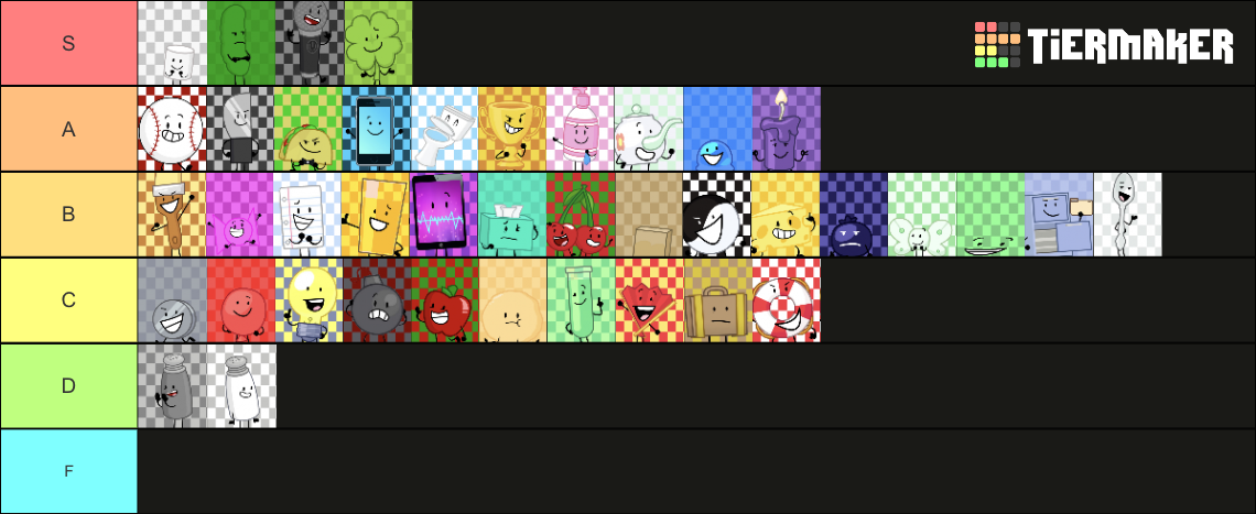 Dexters_Landrat’s INANIMATE INSANITY icons Tier List (Community ...
