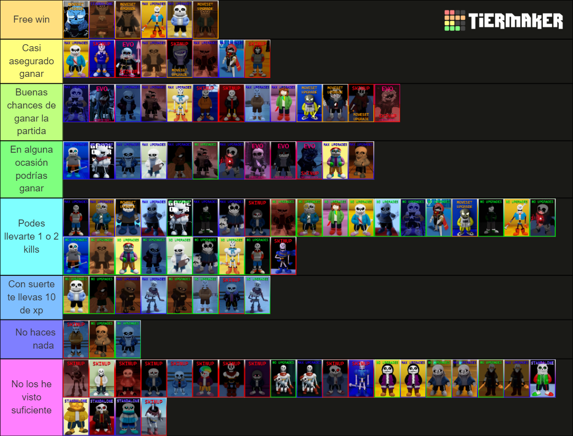 The Definitive Undertale: Last Corridor Sans Tier List (Community ...