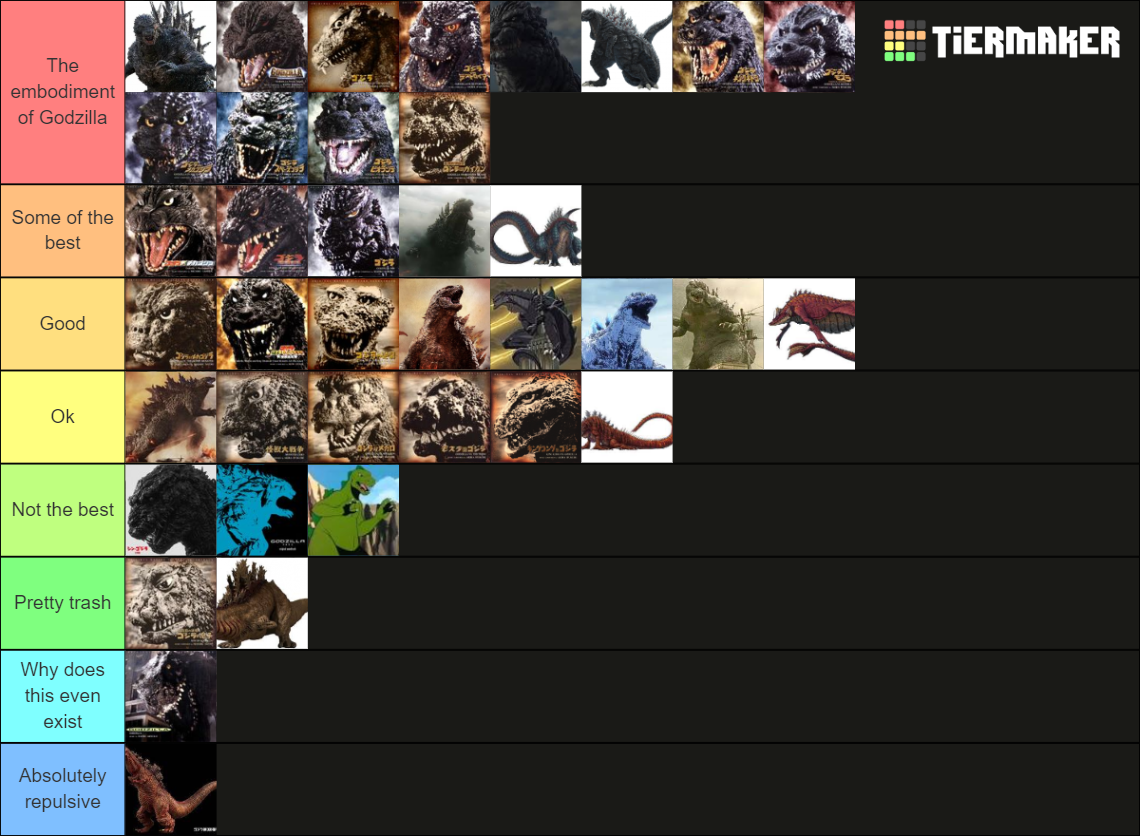 All Onscreen Godzilla Designs (from 1954 to 2023) Tier List (Community ...