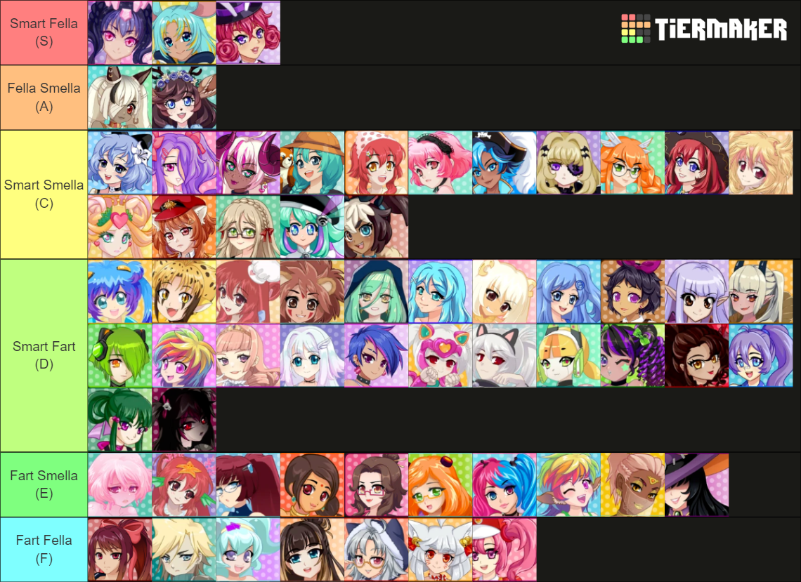 All Crush Crush & Blush Blush Characters Tier List (Community Rankings ...