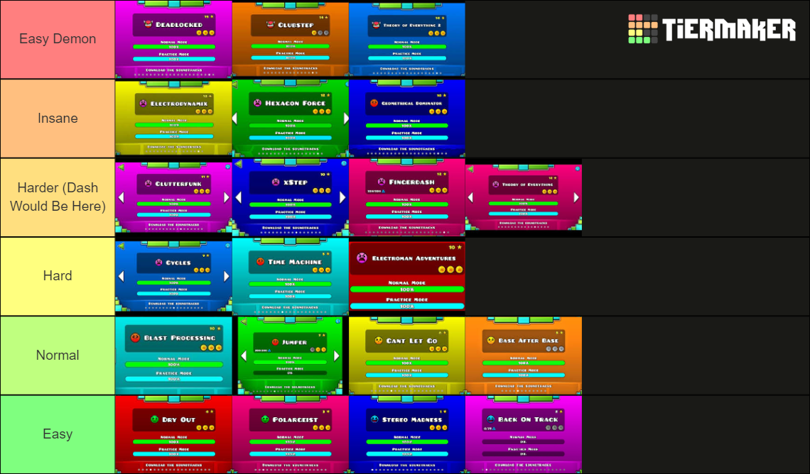 Geometry Dash (GD) Levels Tier List (Community Rankings) - TierMaker