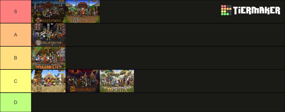 Wizard 101 worlds Tier List (Community Rankings) - TierMaker
