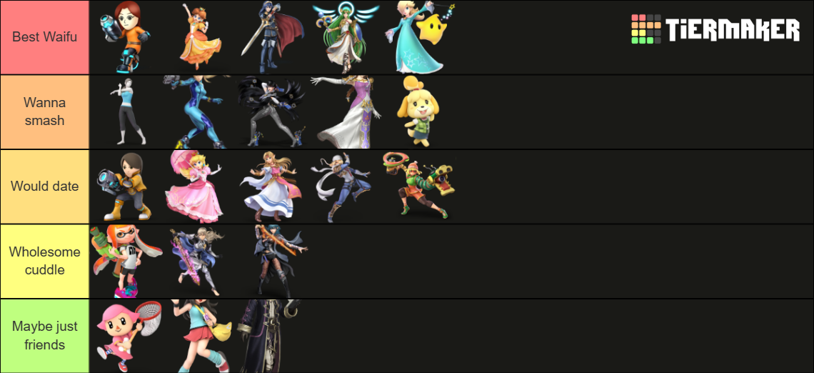 Smash Waifus Tier List (Community Rankings) - TierMaker