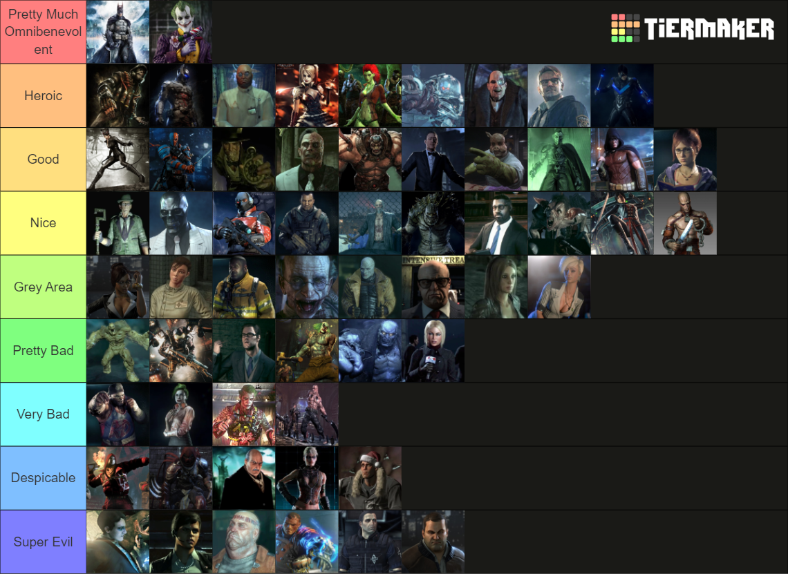 Batman: Arkham Characters (Good/Evil) Tier List (Community Rankings) - TierMaker