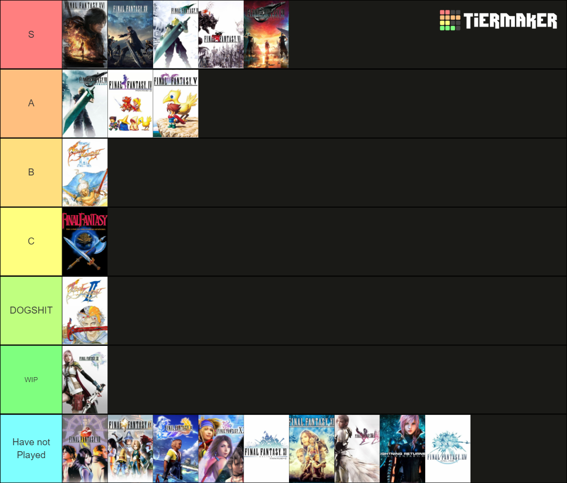 All Final Fantasy Games (1987-2024) Tier List (Community Rankings ...