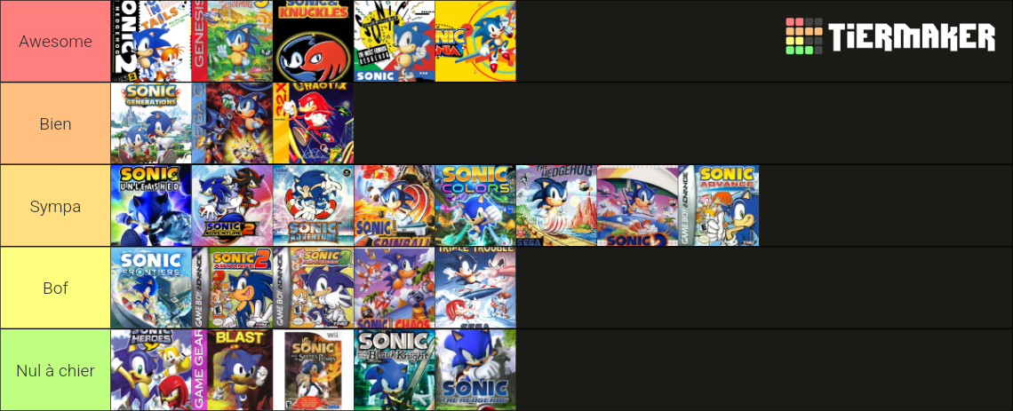 Every Sonic Games ever Tier List (Community Rankings) - TierMaker