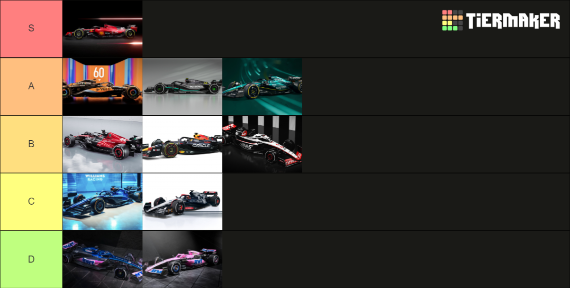 2023 Formula One Liveries TierMaker Tier List (Community Rankings ...