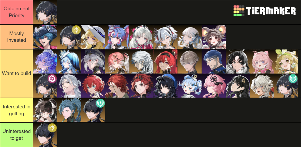 Wuthering Waves Character Template - V2.2 Update Tier List (Community Rankings) - TierMaker