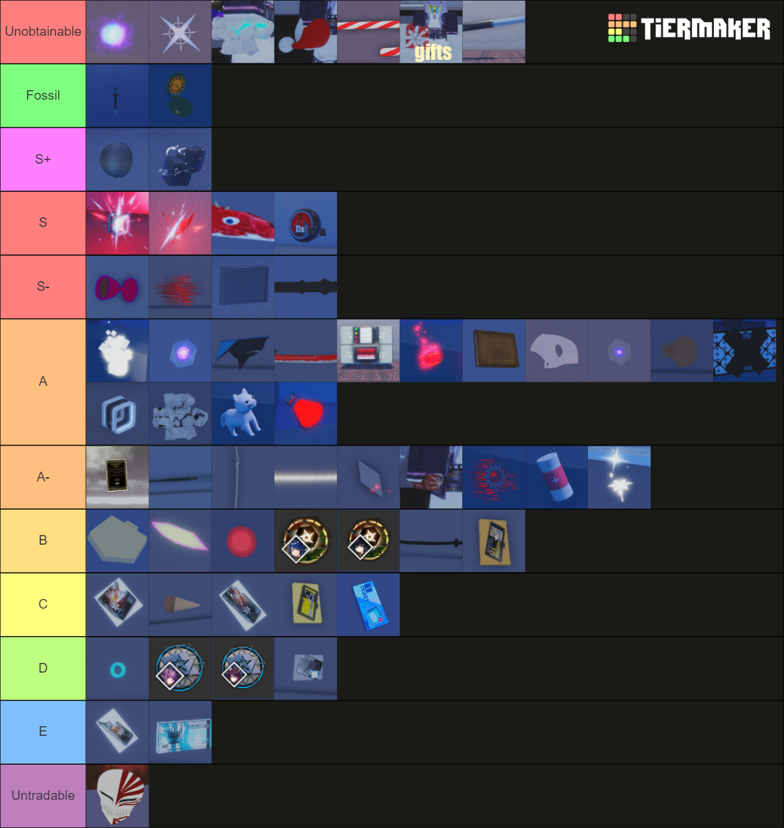 AUO item Tier List (Community Rankings) - TierMaker