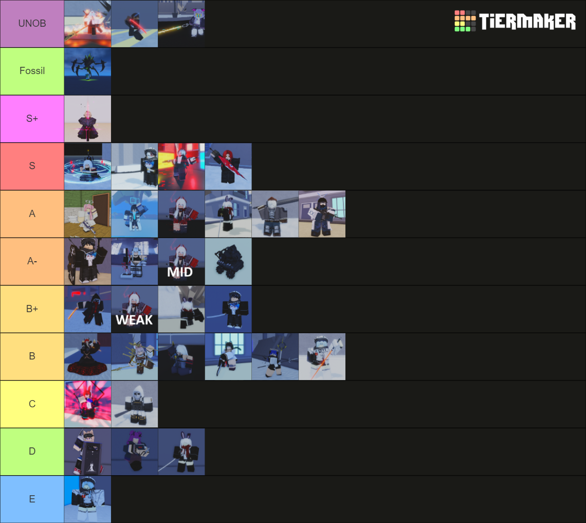 New auo 2.0 value tierlist Tier List (Community Rankings) - TierMaker