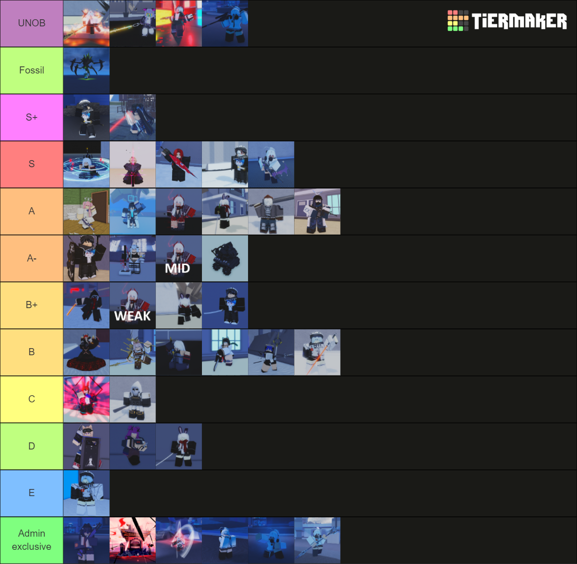New auo 2.0 value tierlist Tier List (Community Rankings) - TierMaker