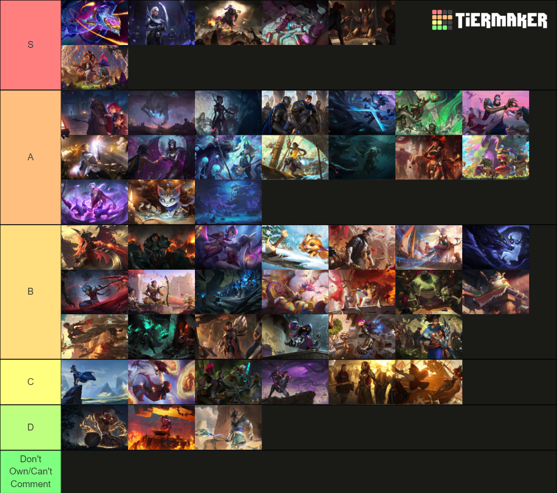 Legends of Runeterra Path of Champions Tier List (Community Rankings ...