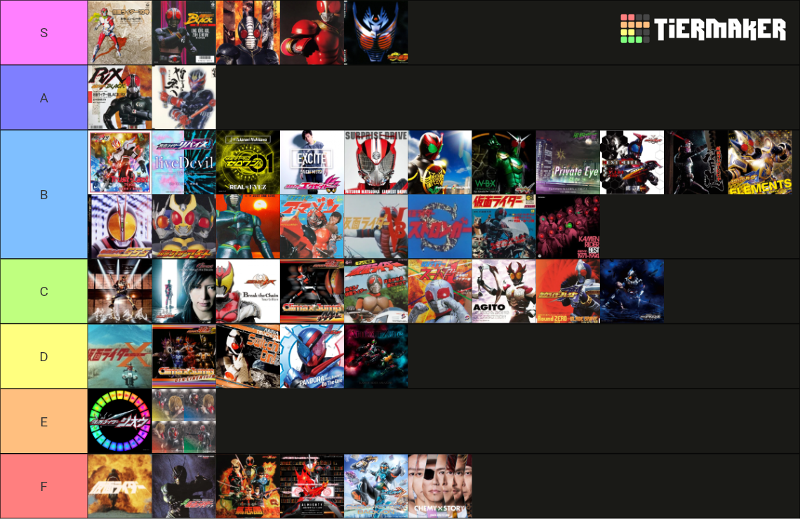 All kamen rider openings Tier List (Community Rankings) - TierMaker