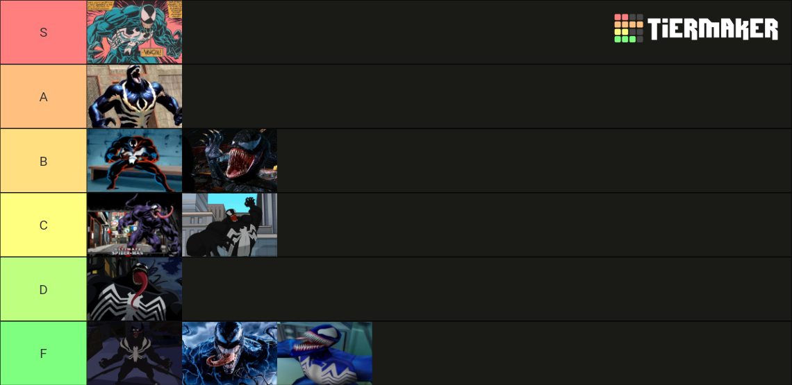 Incarnations of Venom Tier List (Community Rankings) - TierMaker