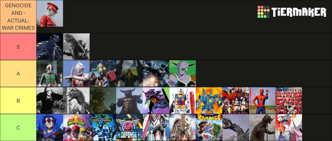 Tokusatsu/Mecha Tier List (Community Rankings) - TierMaker