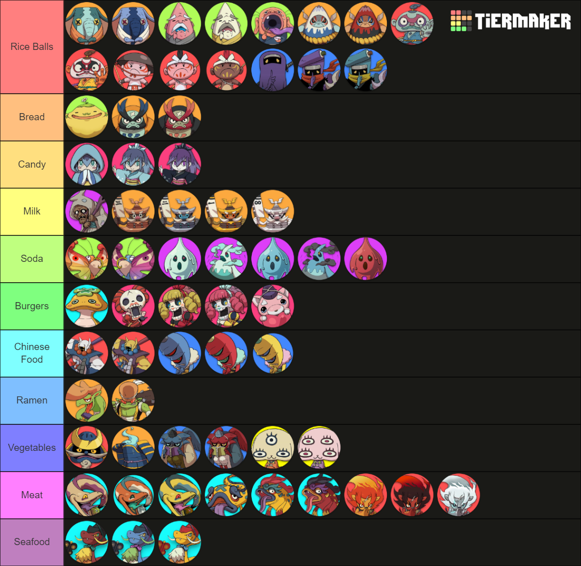 Yokai Watch 1 yokai Tier List (Community Rankings) - TierMaker