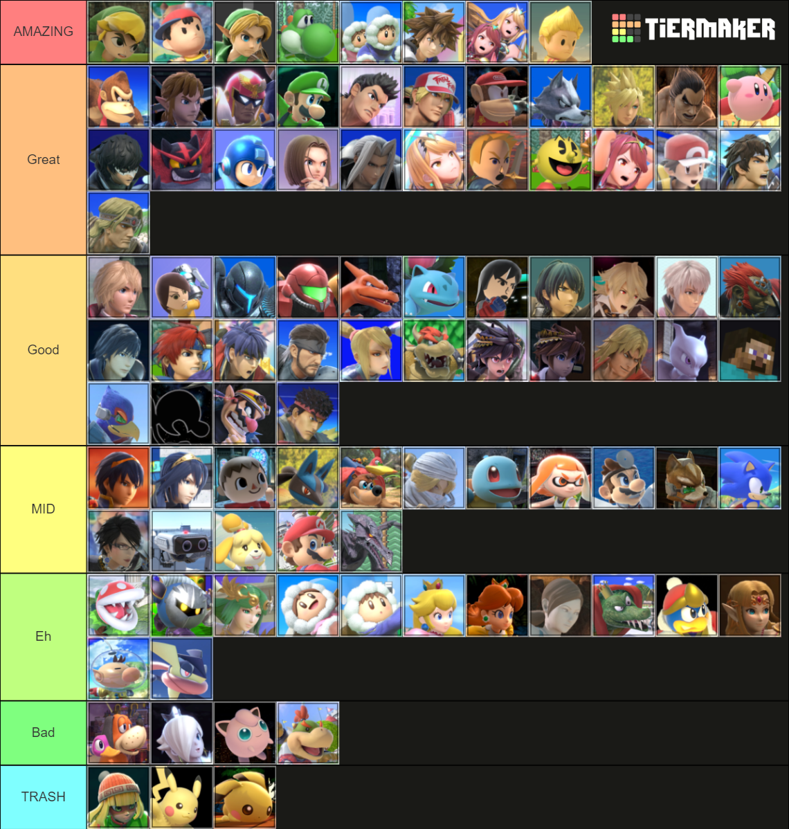 Recent Super Smash Bros. Ultimate Tier Lists - TierMaker