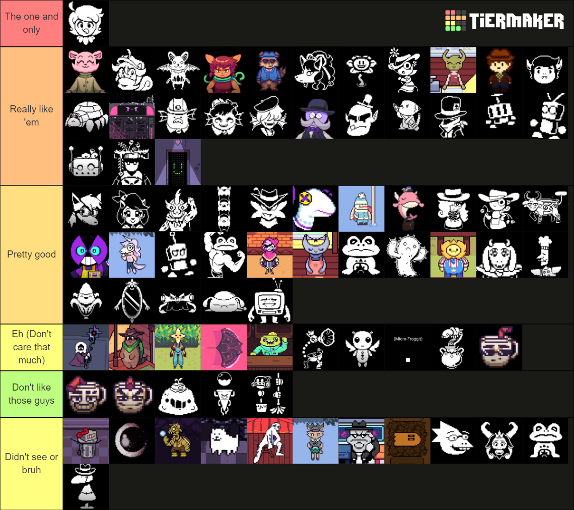 Undertale yellow All Characters Tier List (Community Rankings) - TierMaker