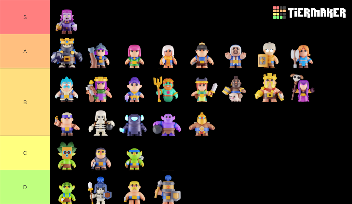 Clash Mini Tierlist Tier List (Community Rankings) - TierMaker