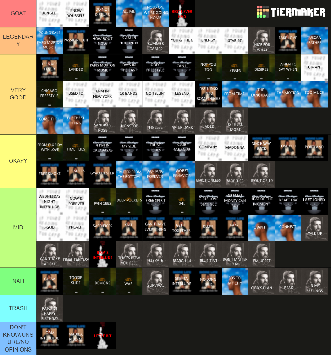 EVERY DRAKE SONGS Tier List (Community Rankings) - TierMaker