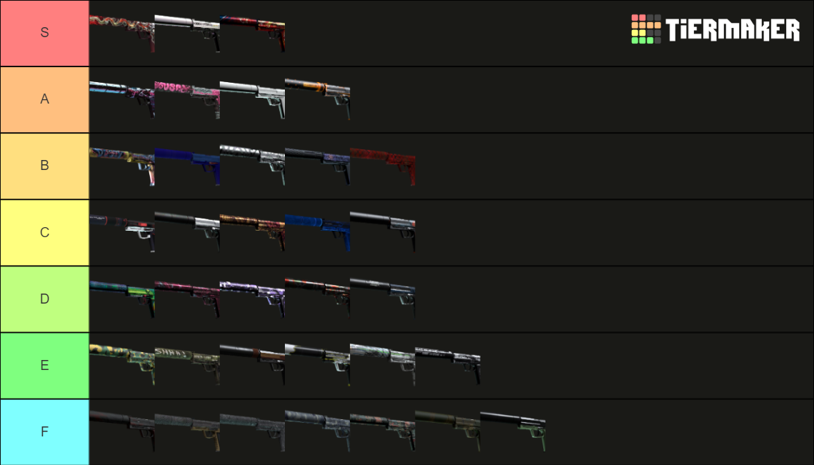CS Usp Skins Tierlist Tier List (Community Rankings) - TierMaker