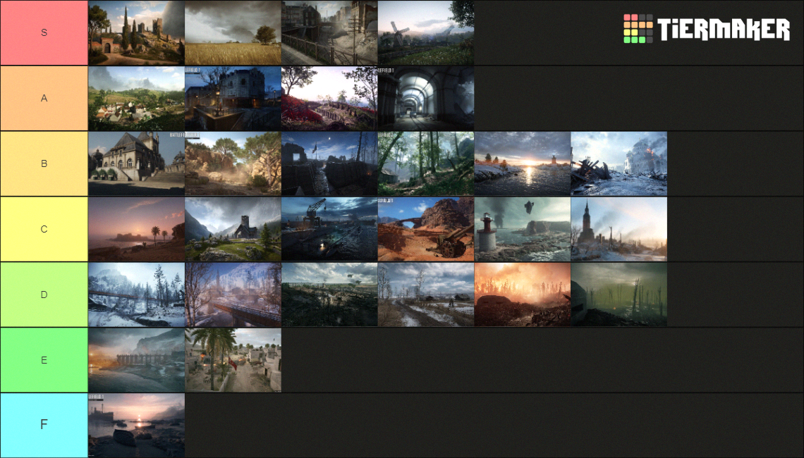 Battlefield 1 Maps Tier List (Community Rankings) - TierMaker
