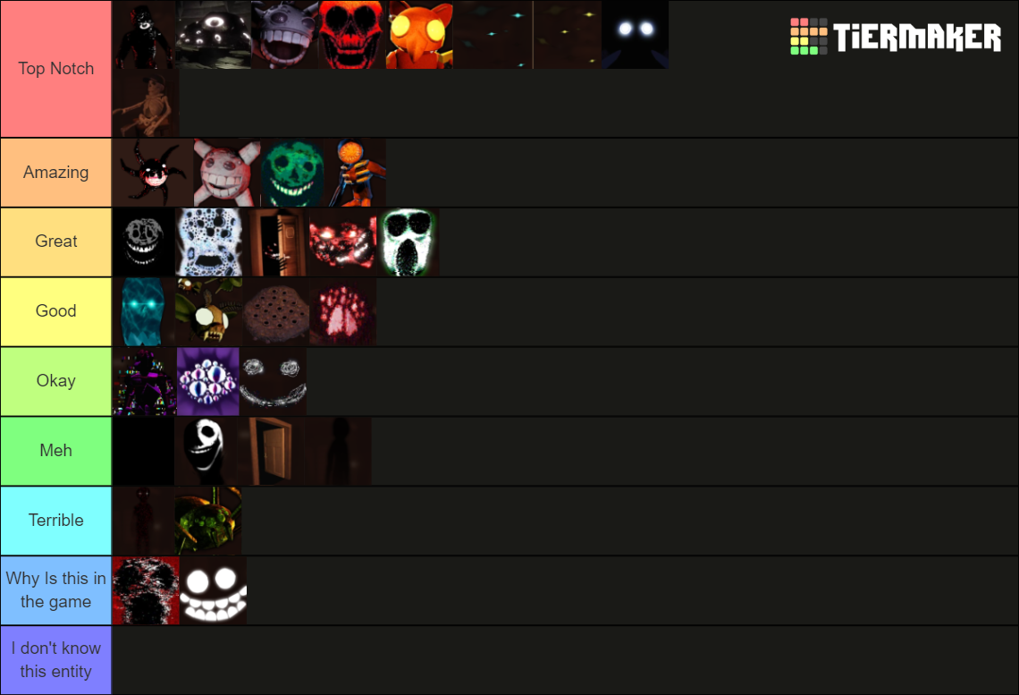 Ultimate Doors Tier List (Community Rankings) - TierMaker