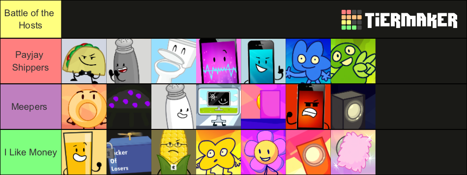 Bfdi and II Tier List (Community Rankings) - TierMaker