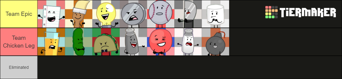 Inanimate Insanity / BFDI Custom Icons 100+ Characters Tier List ...