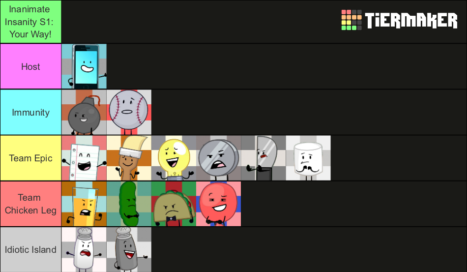 Inanimate Insanity / BFDI Custom Icons 100+ Characters Tier List (Community Rankings) - TierMaker