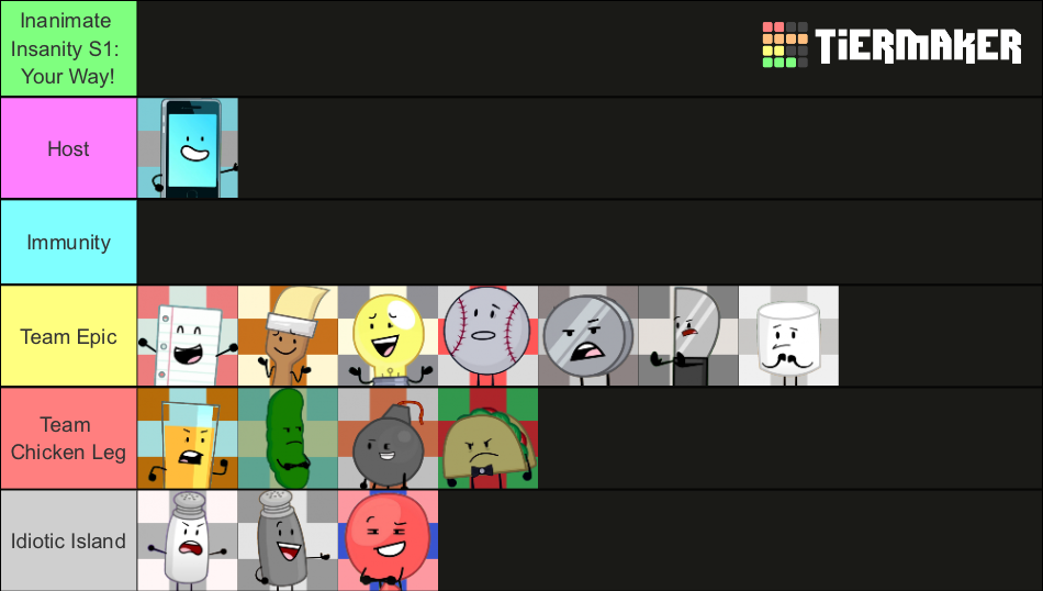 Inanimate Insanity / BFDI Custom Icons 100+ Characters Tier List ...