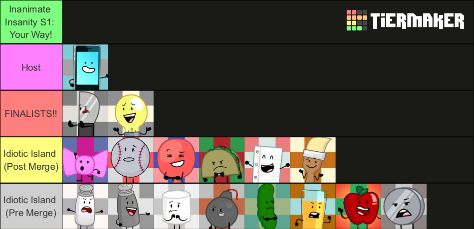 Inanimate Insanity / BFDI Custom Icons 100+ Characters Tier List (Community Rankings) - TierMaker