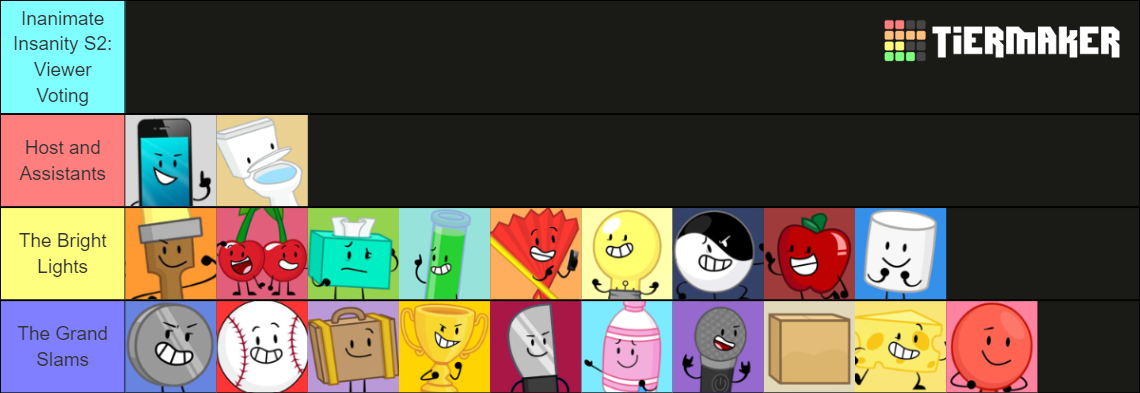 Inanimate Insanity ALL CHARACTERS Tier List (Community Rankings ...