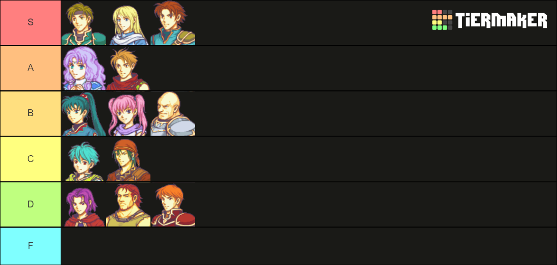 Fire Emblem: Blazing Blade (Lyn's Route) Tier List (Community Rankings ...