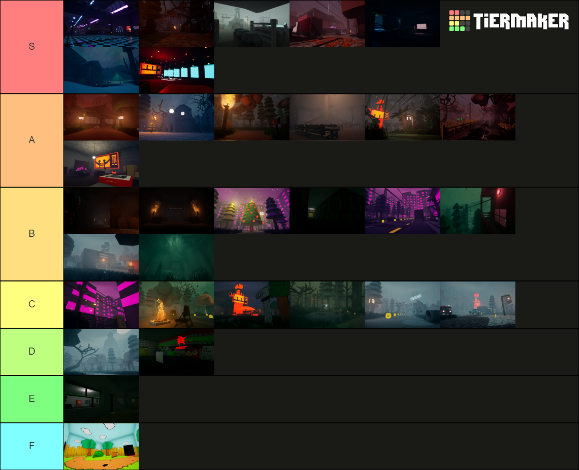 Dave.exe Maps Tier List (Community Rankings) - TierMaker