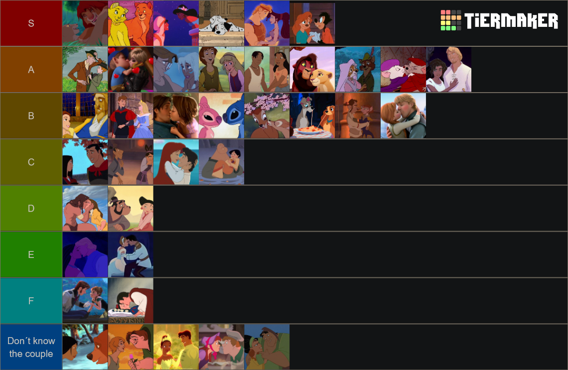 All Disney-Only Romantic Relationships Tier List (Community Rankings ...