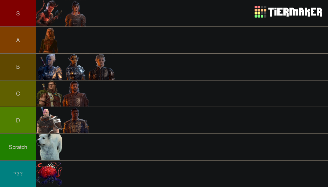 BG3 Companion Tier List (Community Rankings) - TierMaker