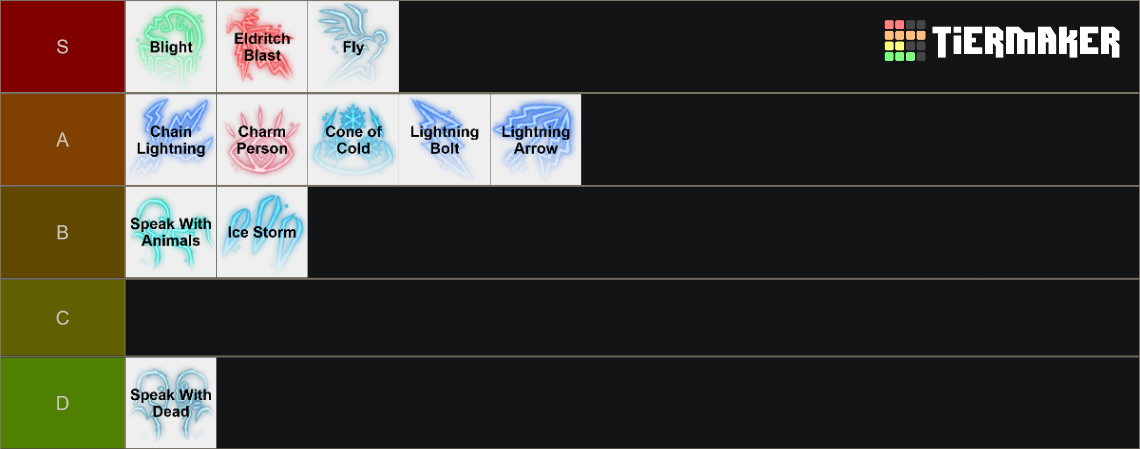 BG3 Spells Tier List (Community Rankings) - TierMaker