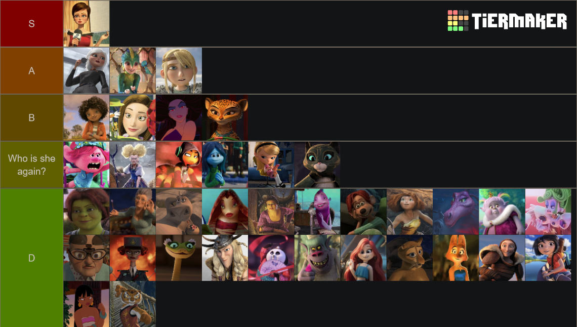 Dreamworks Female Characters Tier List (Community Rankings) - TierMaker