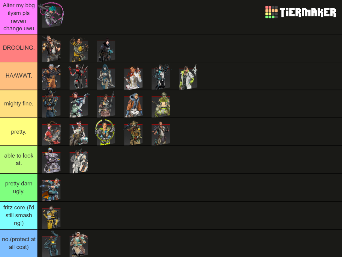 Apex Legends Season 21 Legends Maker Tier List (Community Rankings ...