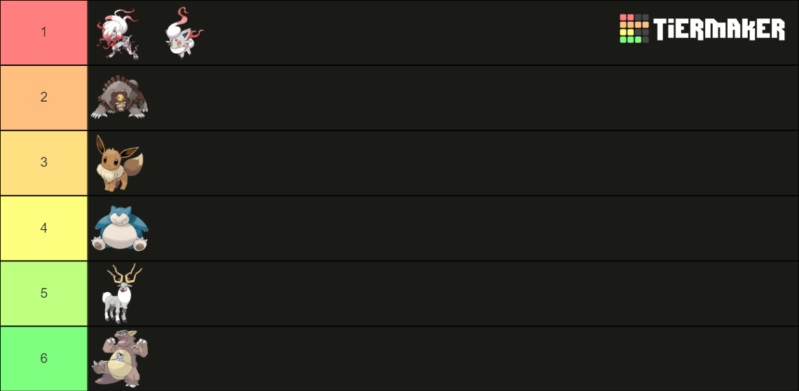 Every Normal Type Pokémon Tier List (Community Rankings) - TierMaker