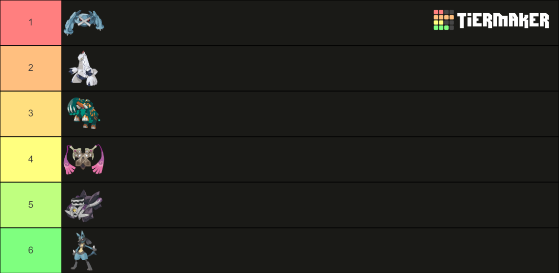 Every Steel Type Pokémon Tier List (Community Rankings) - TierMaker