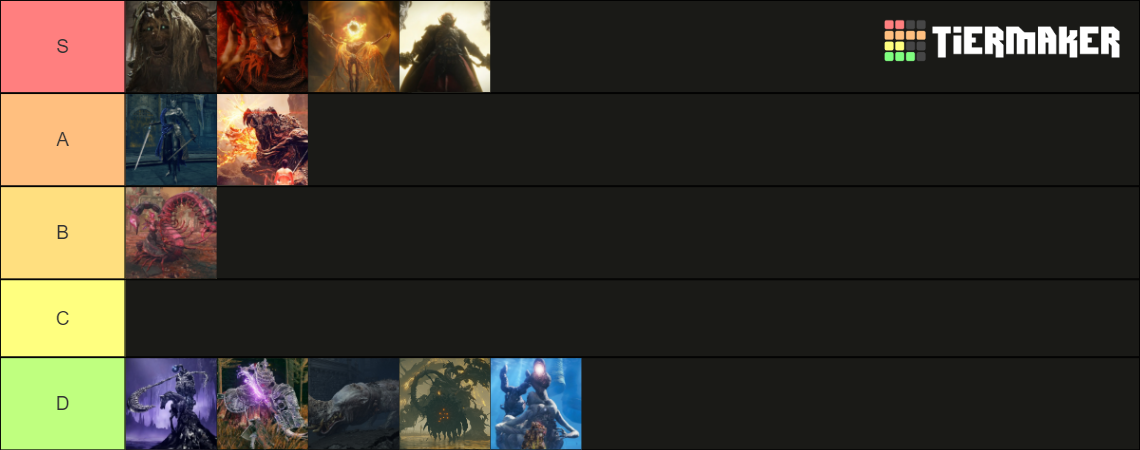 Elden Ring DLC Main Bosses Tier List (Community Rankings) - TierMaker