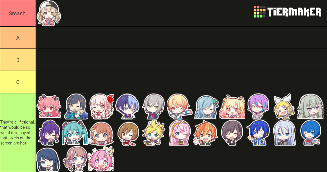 All pjsk characters ranking Tier List (Community Rankings) - TierMaker