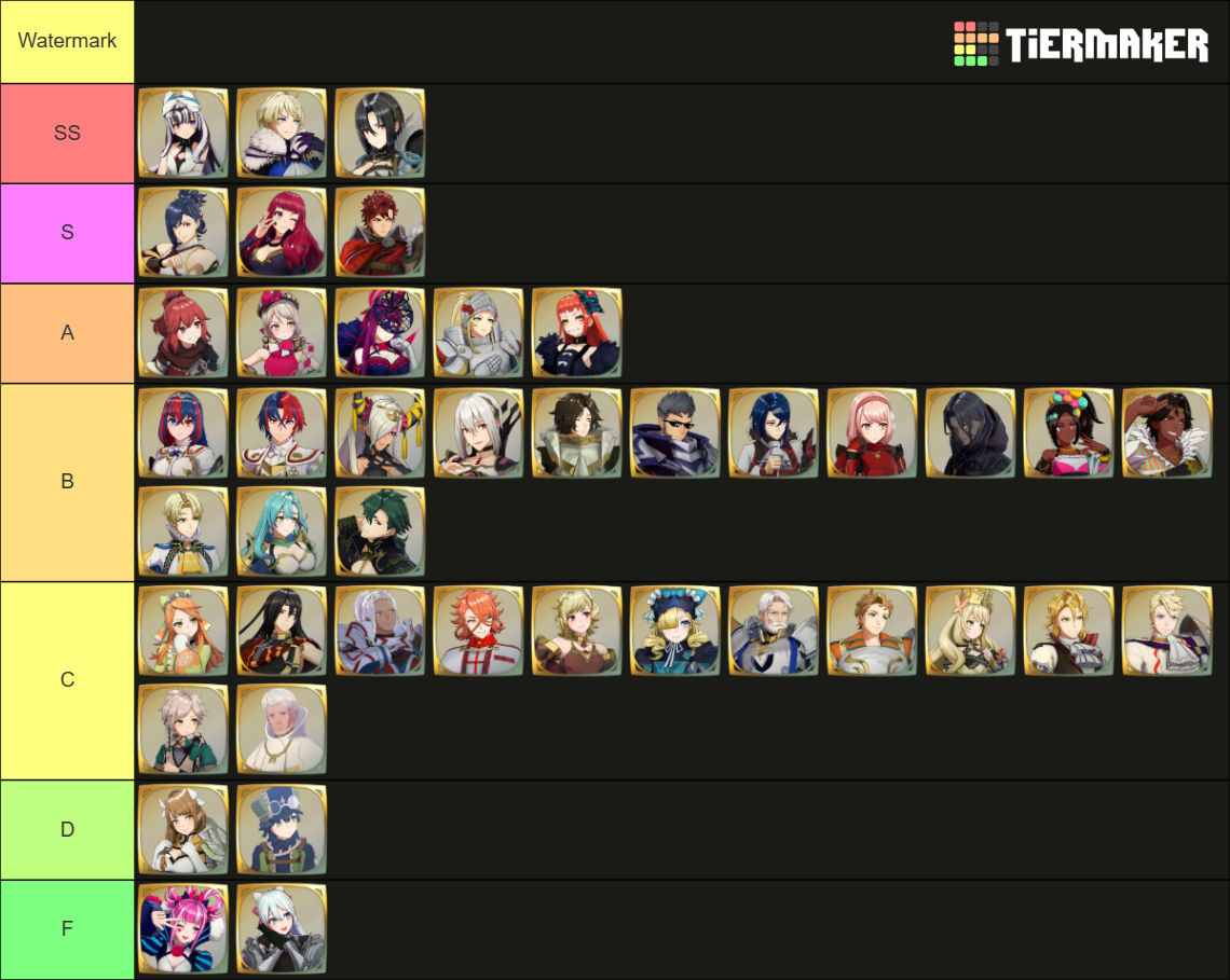 FE Engage Playable characters + Emblems *spoilers* Tier List (Community ...