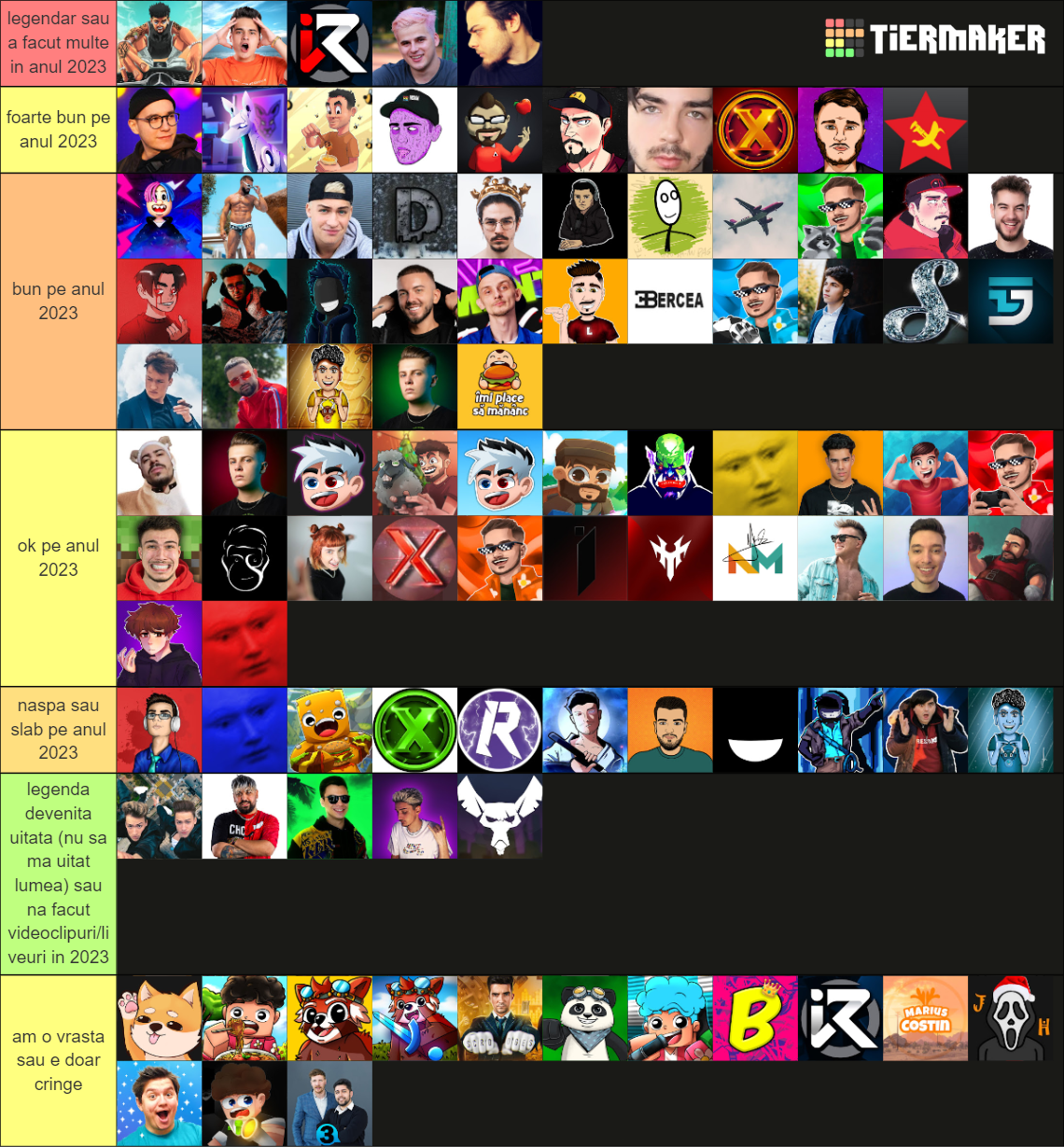 youtube romania tierlist 2024 Tier List (Community Rankings) - TierMaker