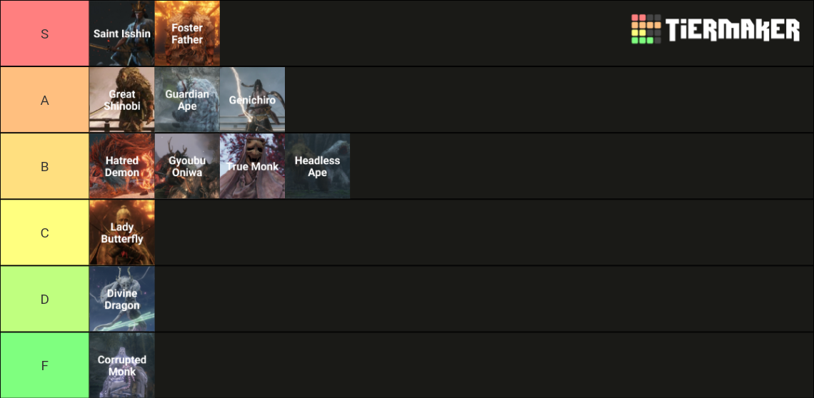 Sekiro: Shadows Die Twice Bosses Tier List (Community Rankings) - TierMaker