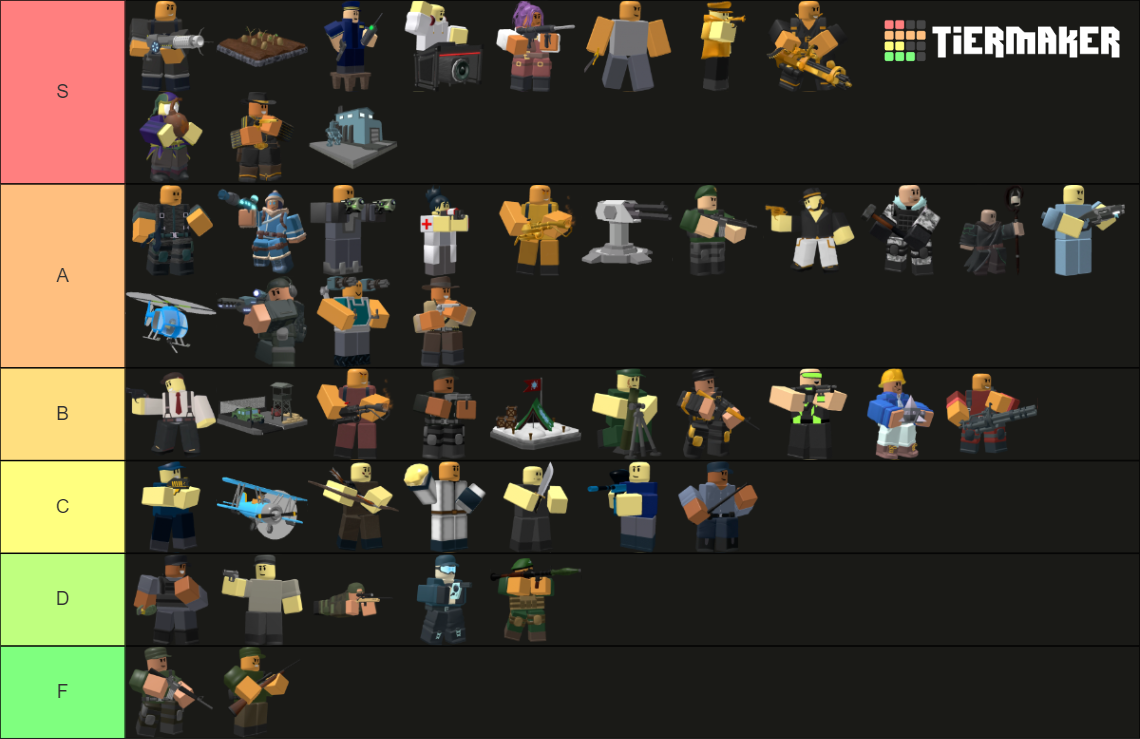 Roblox Tds towers (includes all towers) Tier List (Community Rankings) - TierMaker