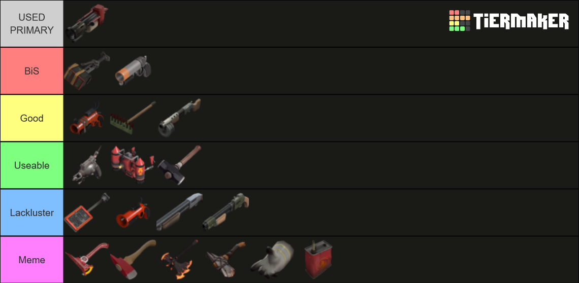 Pyro Weapons Tier List (Community Rankings) - TierMaker Pyro Weapons Tier List (Community Rankings) - TierMaker